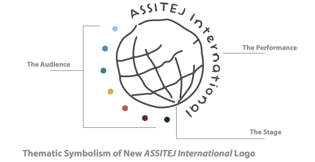 Mission - ASSITEJ International