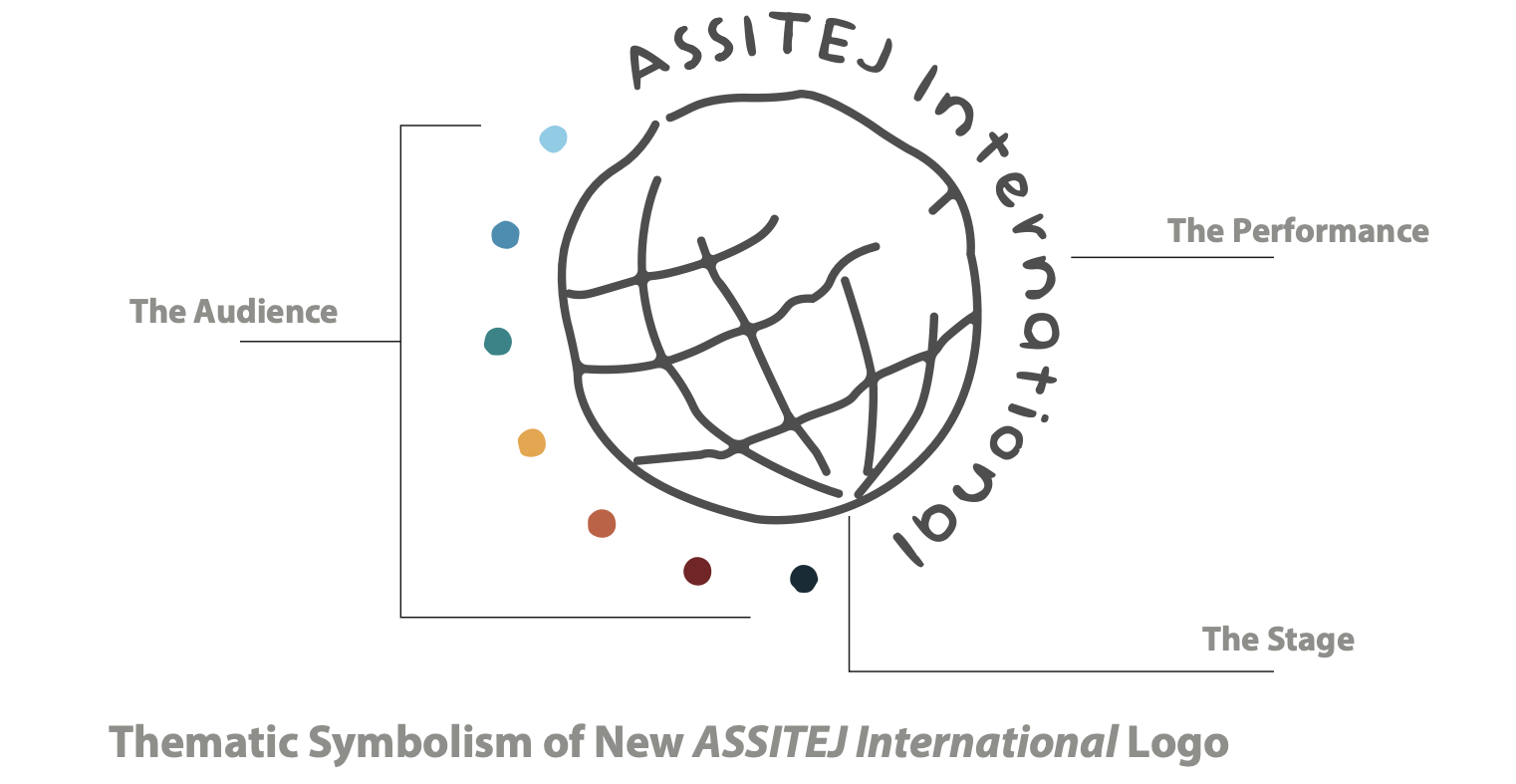 Mission - ASSITEJ International